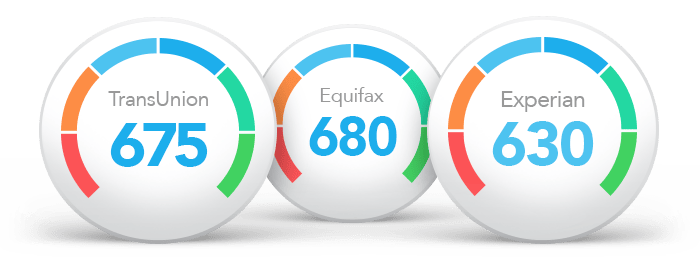 See your credit scores and reports from all three bureaus | ScoreSense