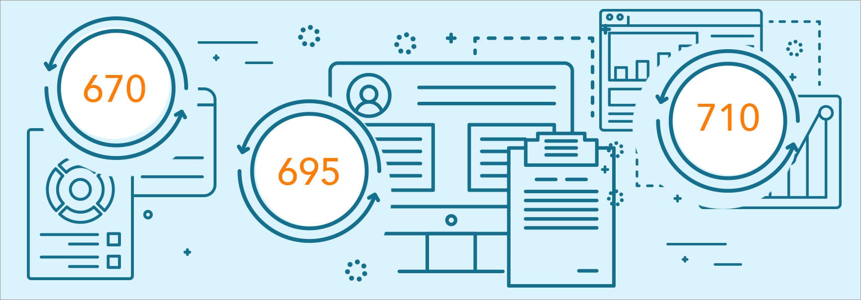 Credit Score Range - ScoreSense