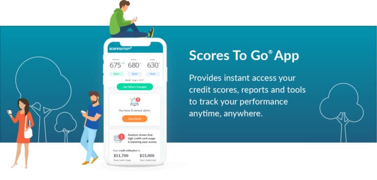 Available Features - ScoreSense