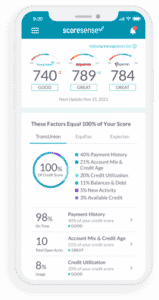 Before Buying Home - ScoreSense